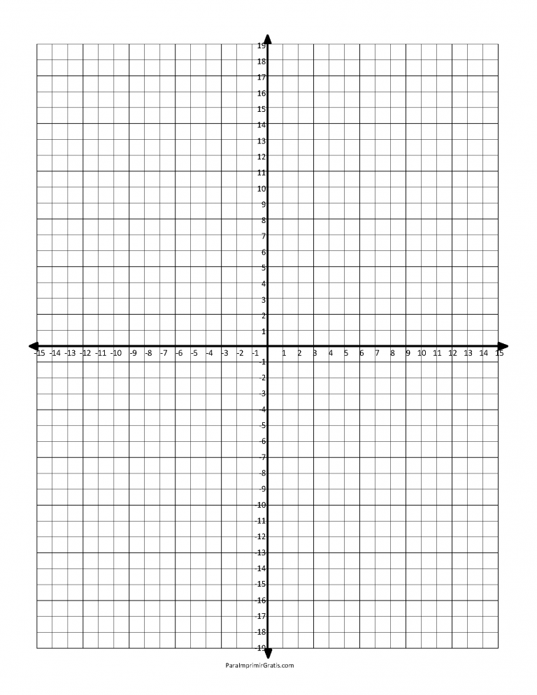 Mapas Escolares – ParaImprimirGratis.com